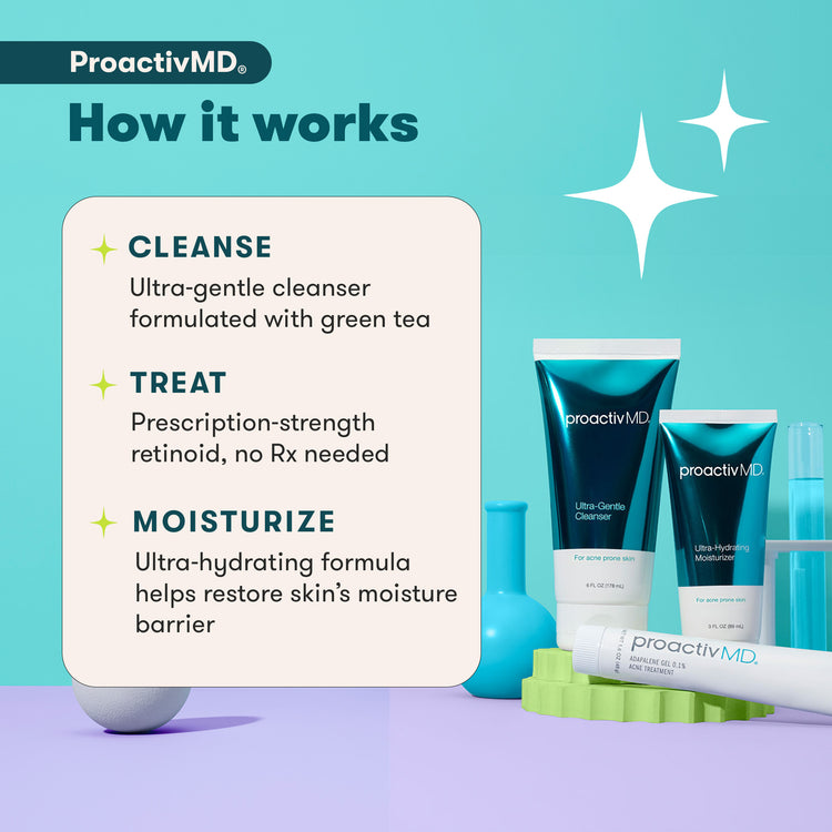 For All Skin Types | Acne & Skincare Treatment | Proactiv® – Proactiv US